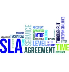 Word cloud sla Royalty Free Vector Image - VectorStock