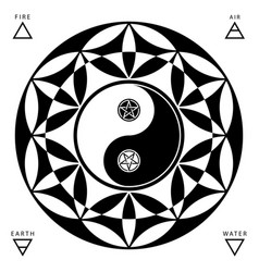 Sri yantra symbol Royalty Free Vector Image - VectorStock