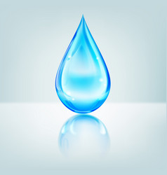 Object water drop Royalty Free Vector Image - VectorStock