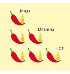 Chilli pepper mild medium hot Royalty Free Vector Image