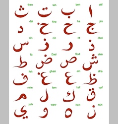 Muslim boy teaching arabic alphabet Royalty Free Vector