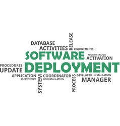 Word cloud - software deployment Royalty Free Vector Image