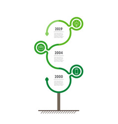 Vertical green infographics or time line the Vector Image