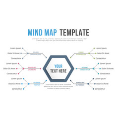 Medicine mind map Royalty Free Vector Image - VectorStock