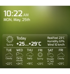 Icons for weather forecast or overcast cloud Vector Image