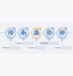 Project management phases circle infographic Vector Image