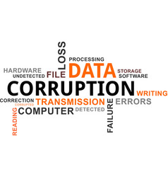 Word cloud - data corruption Royalty Free Vector Image