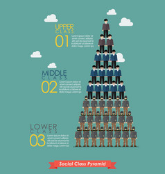 Pyramid social class infographic Royalty Free Vector Image