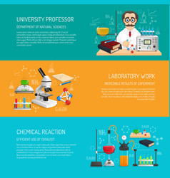 Science Banner Horizontal Royalty Free Vector Image