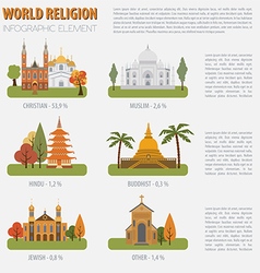 World religion infographic template Royalty Free Vector