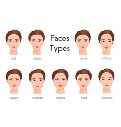 Set different woman face types female face Vector Image