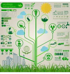 Environment ecology infographic elements Vector Image