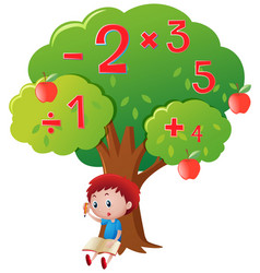 Boy with math problem sign Royalty Free Vector Image