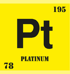Pt symbol 78 material for platinum chemical Vector Image