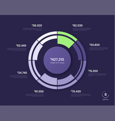 Circle chart design template for creating Vector Image
