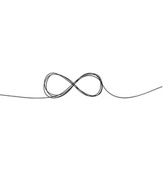 Infinity symbol Royalty Free Vector Image - VectorStock