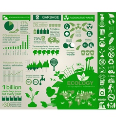 Environment ecology infographic elements Vector Image