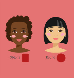 Different woman face types shapes female head Vector Image