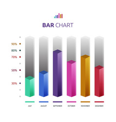 Hexagon bar graphic chart statistic data Vector Image