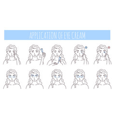 Eye cream application steps Royalty Free Vector Image