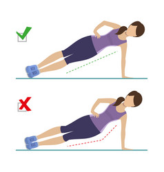 Right and wrong plank position Royalty Free Vector Image