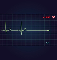 Alert heart Royalty Free Vector Image - VectorStock