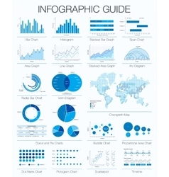 Infographics template set of graphic design Vector Image