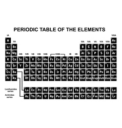 Black and white periodic table elements Royalty Free Vector
