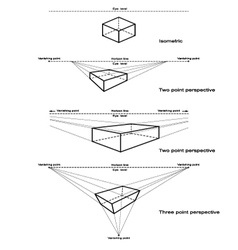 Isometric and perspective drawing Royalty Free Vector Image