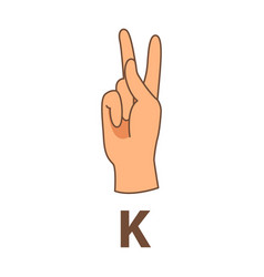 Hand showing letter c sign language alphabet Vector Image