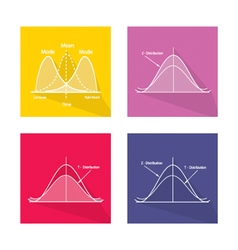 Collection of Standard Normal Distribution Curve Vector Image