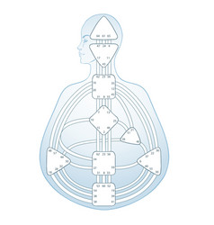 Human design bodygraph chart design Royalty Free Vector