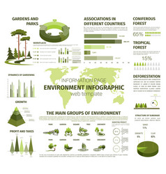 Nature conservation infographics template Vector Image
