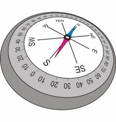 Mariner compass Royalty Free Vector Image - VectorStock