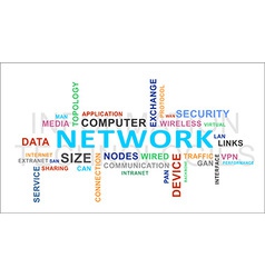 Word cloud information technology Royalty Free Vector Image