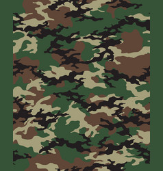 Multicam camouflage seamless patterns Royalty Free Vector