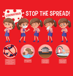 Coronavirus poster design with girl wearing mask Vector Image