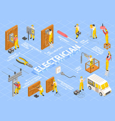 Electricity isometric flowchart Royalty Free Vector Image