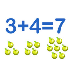 Addition components mathematical formula addend Vector Image