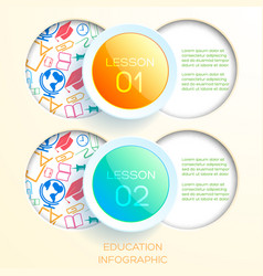 Educational learning infographic design concept Vector Image