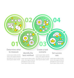 Usability test goals rectangle infographic Vector Image
