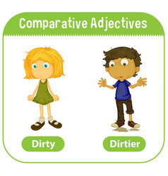 Opposite adjectives dirty and clean Royalty Free Vector