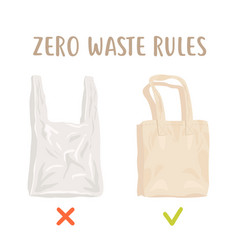 Plastic waste disposable package non recyclable Vector Image