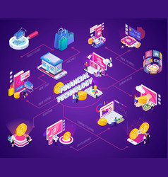 Banking isometric flowchart Royalty Free Vector Image