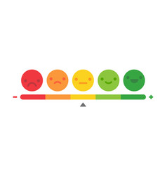 Poor and good customer satisfaction metrics bad Vector Image