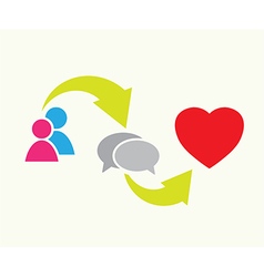 Communication cycle Royalty Free Vector Image - VectorStock