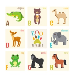 Zoo alphabet with funny cartoon animals M n o p Vector Image