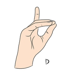 Sign language and the alphabetThe Letter r Vector Image