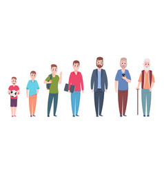 Age process Royalty Free Vector Image - VectorStock