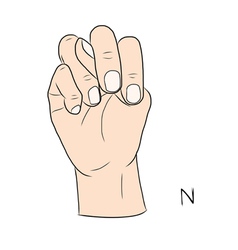 Sign language and alphabetthe letter n Royalty Free Vector